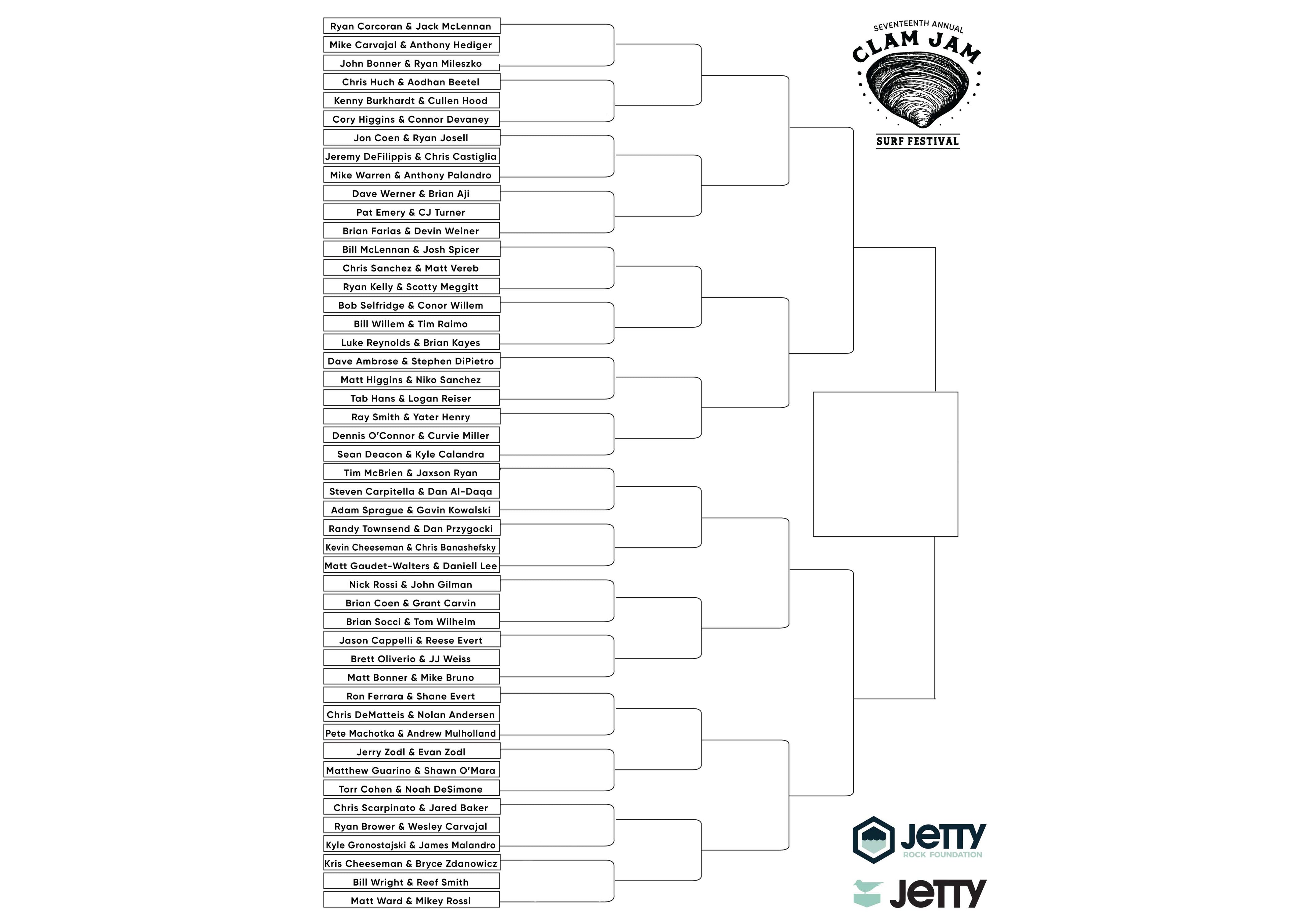 Clam Jam – Jetty Rock Foundation
